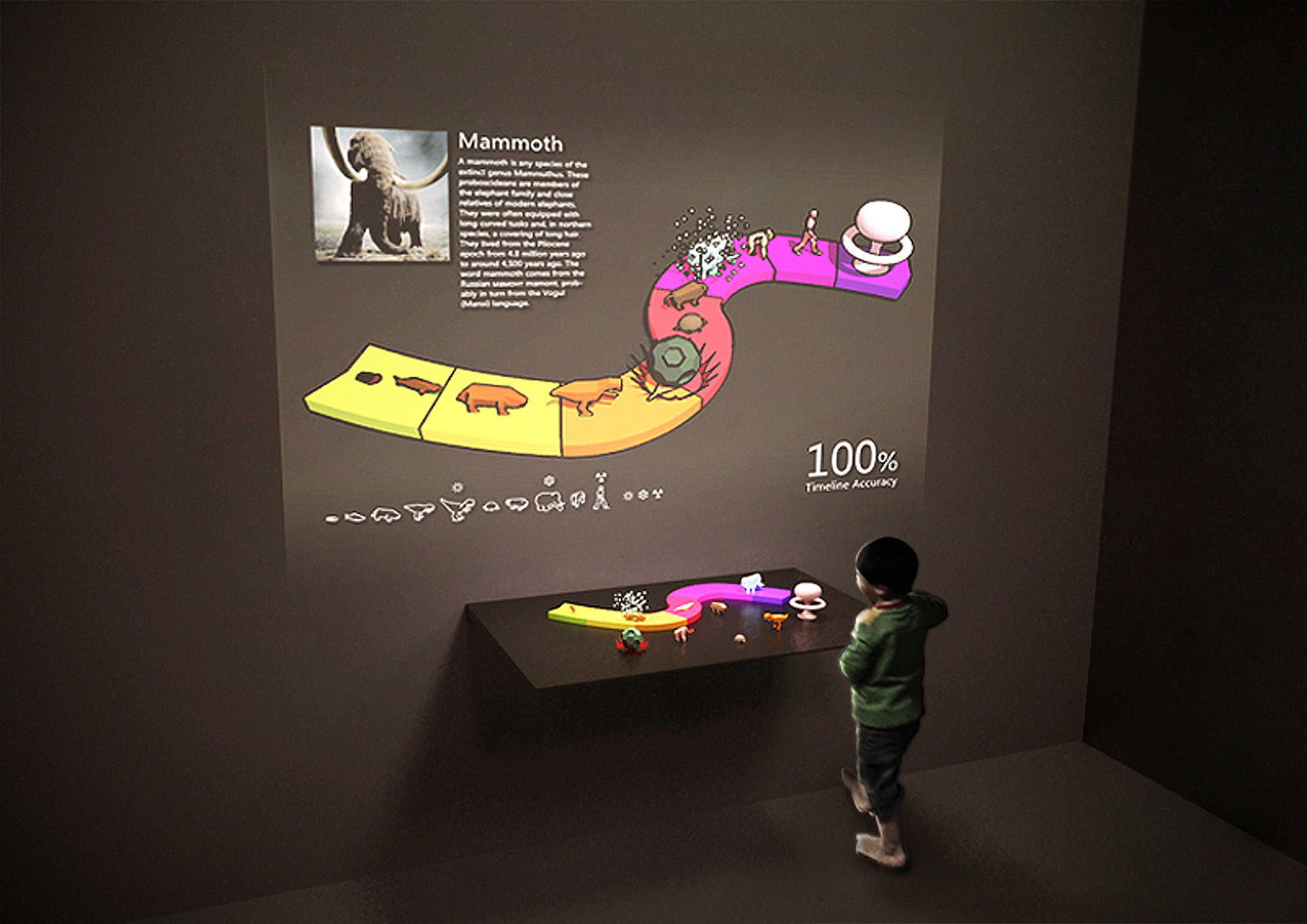 Mad Evolution - JC&D